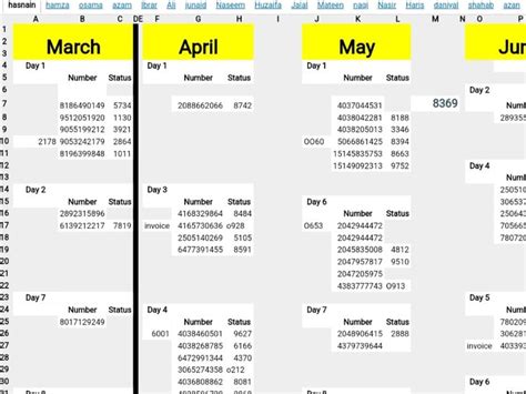 Data Entry Lead Generation Service Upwork