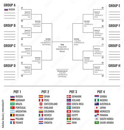 Russia 2018 Fifa World Cup Wall Chart Fixtures And Results