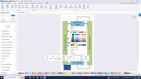 Risk Identification Techniques And Tools