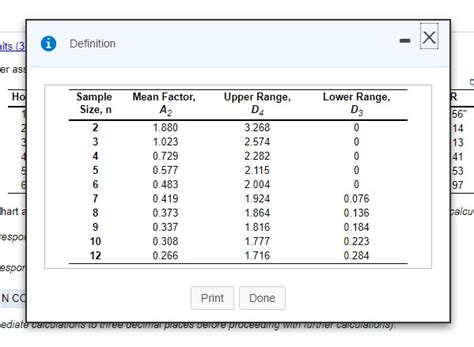 solved the control limits for the 3 sigma r chart are ro