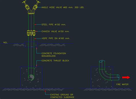 Mep Valve Cad Cadblocks Hub For Industrial Design