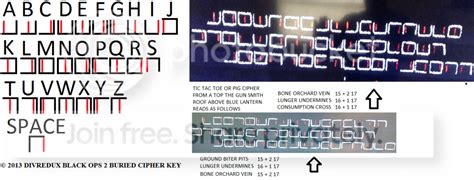 Discussion Buried Cipher Key For The Easter Eggs Se7ensins Gaming