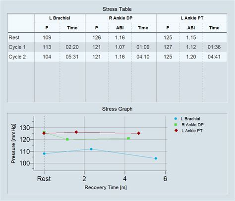 Faq About Abi Machines