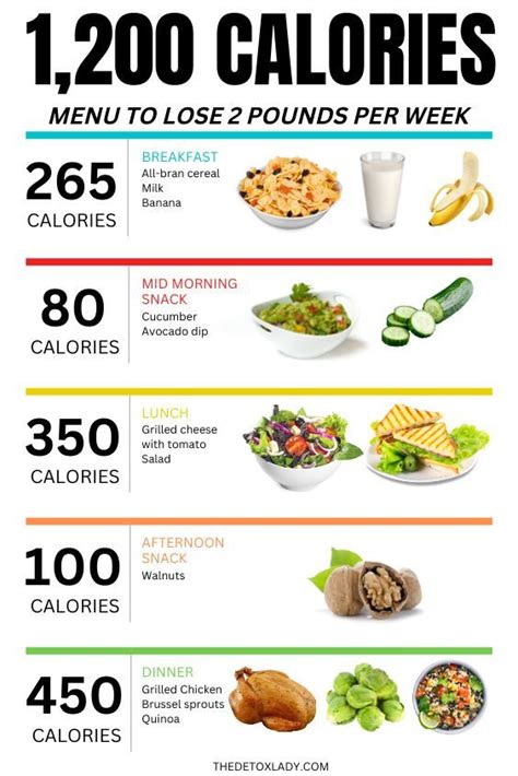 What A 1200 Calorie Diet Looks Like Free Pdf On Beo Low Calorie