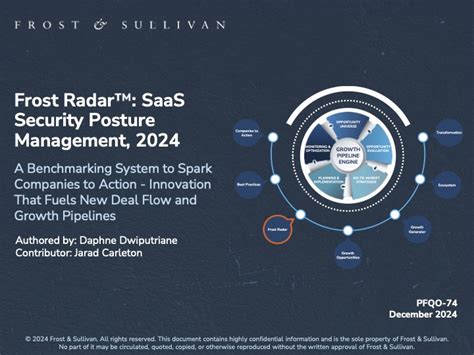 Frost Radar™ Saas Security Posture Management 2024