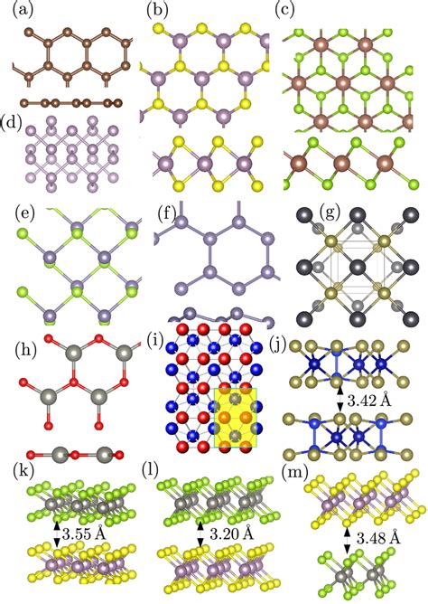 Crystal Structure Of Diversity Of 2d Based Materials And Their