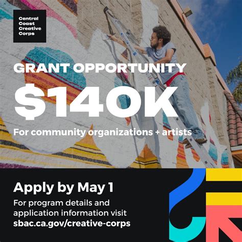 New Local Grant Opportunity Brings Organizations And Artists Together