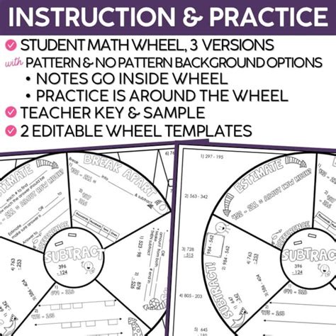 3rd Grade Math Reference Sheet Subtraction Strategies Anchor Chart Math Wheel