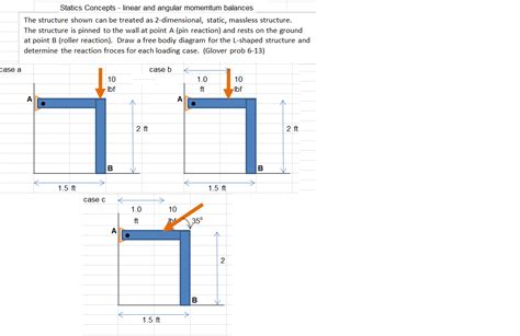 Solved Statics Concepts Linear And Angular Momemtum