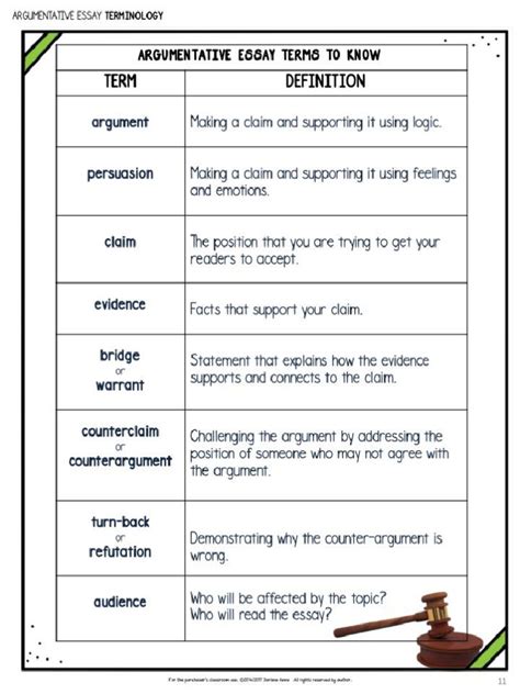 Copy Of Argumentative Essay Planning Reference Pages Pdf