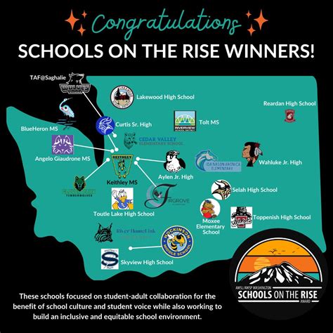 Association Of Washington School Principals On Linkedin Awsp And The