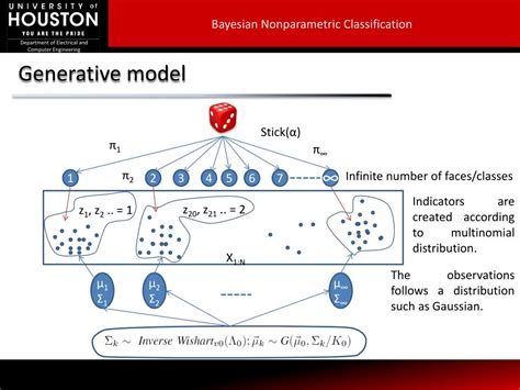 PPT Bayesian Nonparametric Classification And Applications PowerPoint Presentation ID