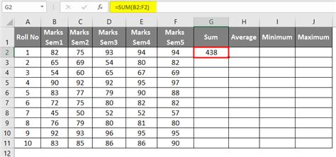 Excel Automation Automate Tasks By Writing Or Recording Macros