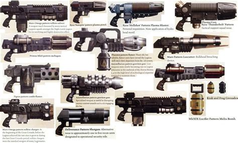 Related Image Wh40k Flamer Warhammer 40k Rocket Launcher Space