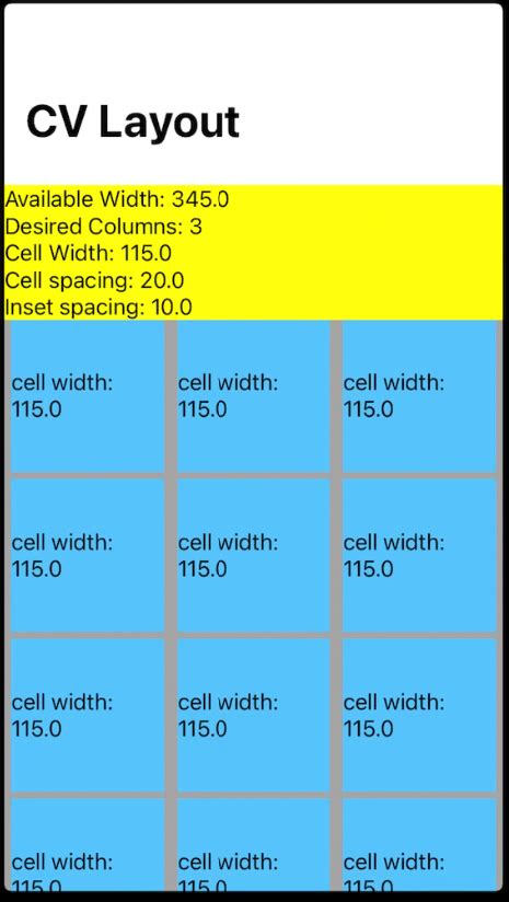 Swift How Should The Math Of Uicollectionviewflowlayout Spacing Work