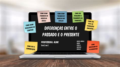O Passado E O Presente By ɱƱƦ¡ŁѲ On Prezi