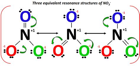 No3 Resonance Structures How To Draw Step By Step