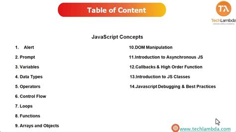 Master Javascript In Minutes 🚀 Javascript Series Ongoing 🔥 Shorts Youtube