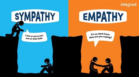 Blog Post You Belong Here