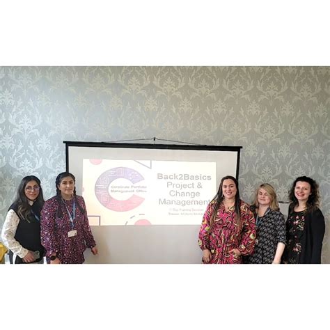 Samreen Alam On Linkedin Projectmanagement Training Learning Everydayisaschoolday