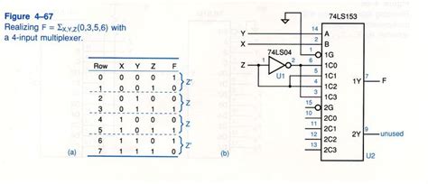 Digital Circuit Diagram