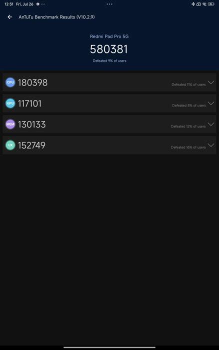 Redmi Pad Pro G Review The Best Tablet For Students Fossbytes