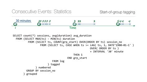 Row Pattern Matching In Sql2016 Pdf
