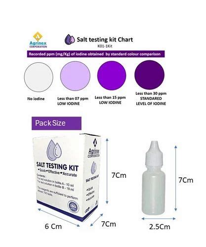Salt Testing Kit 100 Test Salt Iodine Testing Kit Manufacturer From