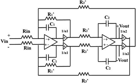 Biquad Low Pass Filter With Buffer Download Scientific Diagram