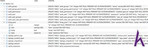 Dùng Model Tạo Bảng Database Trong Python Django How Kteam