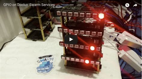 control gpio with docker swarm raspberry pi