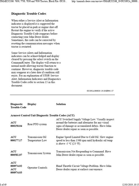 John Deere Diagnostic Trouble Codes Pdf Tractor Truck