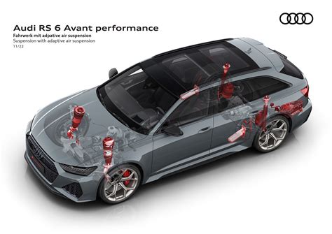 Audi Rs6 Avant Performance 2023 Picture 83 Of 94