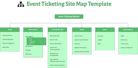 Free Site Map Template Editable And Printable