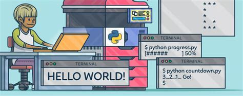 Printing Text In Python Let S Begin This By Printing The Hello… By Shaloo Mathew