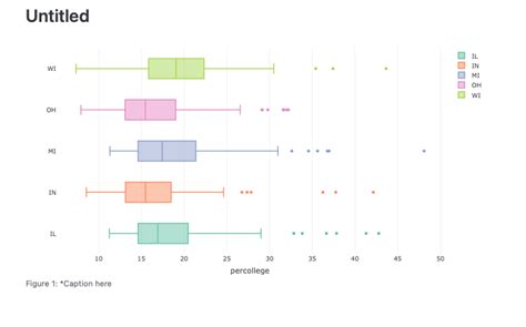 R Quarto Fig Cap With Plotly Stack Overflow