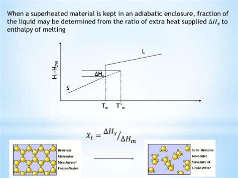 Sensible Heat And Enthalpy Calculations Constant A Enthalpy