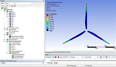 Fsi Simulation Body Connections