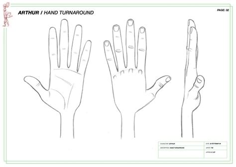Hands Hand Drawing Reference Character Model Sheet How To Draw Hands
