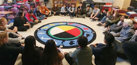 Indigenous Education Services Red Deer Catholic Regional Schools