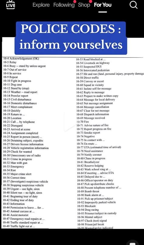 Pin By Connie Pilato On Technology Hacking Books Learn Computer Coding Hacking Computer