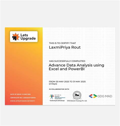 Dataanalysis Powerbi Excel Letsupgrade Lifelonglearning