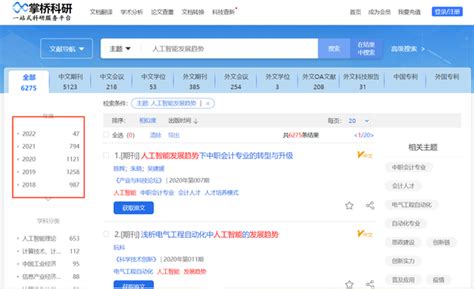 本科生如何进行文献阅读和文献整理？ 知乎
