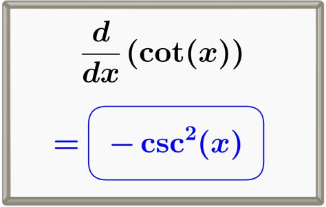 Derivative Of Cotangent Cotx Formula Proof And Graphs Neurochispas