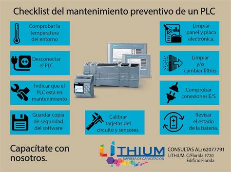 Lithium 🔧🔩 Lista De VerificaciÓn Del Mantenimiento