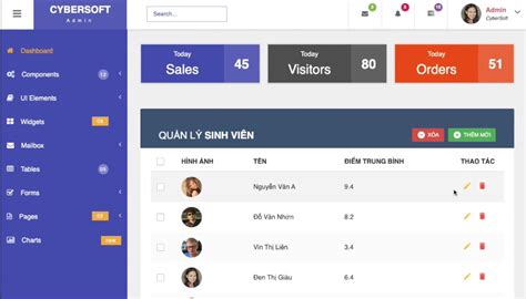 Lập trình Full Stack Web từ Zero đến có việc CyberLearn Học lập trình trực tuyến