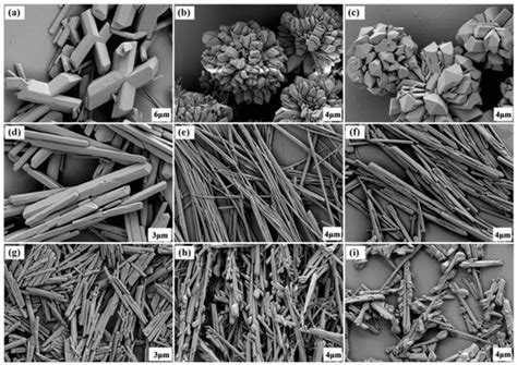 Crystals Special Issue Anti Solvent Crystallization