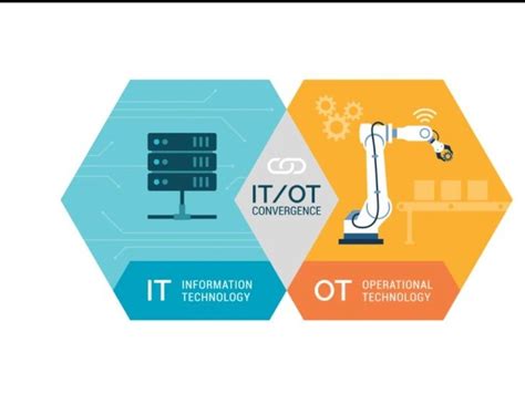 Hatem Enaami On Linkedin It Security And Ot Security Are Distinct