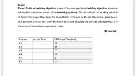 Solved To Solve The Question TASK Discuss The Principle Of Chegg