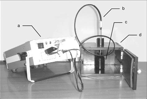 System Layout A R 2001 Raman Spectrometer B Bi Directional Fiber Download Scientific